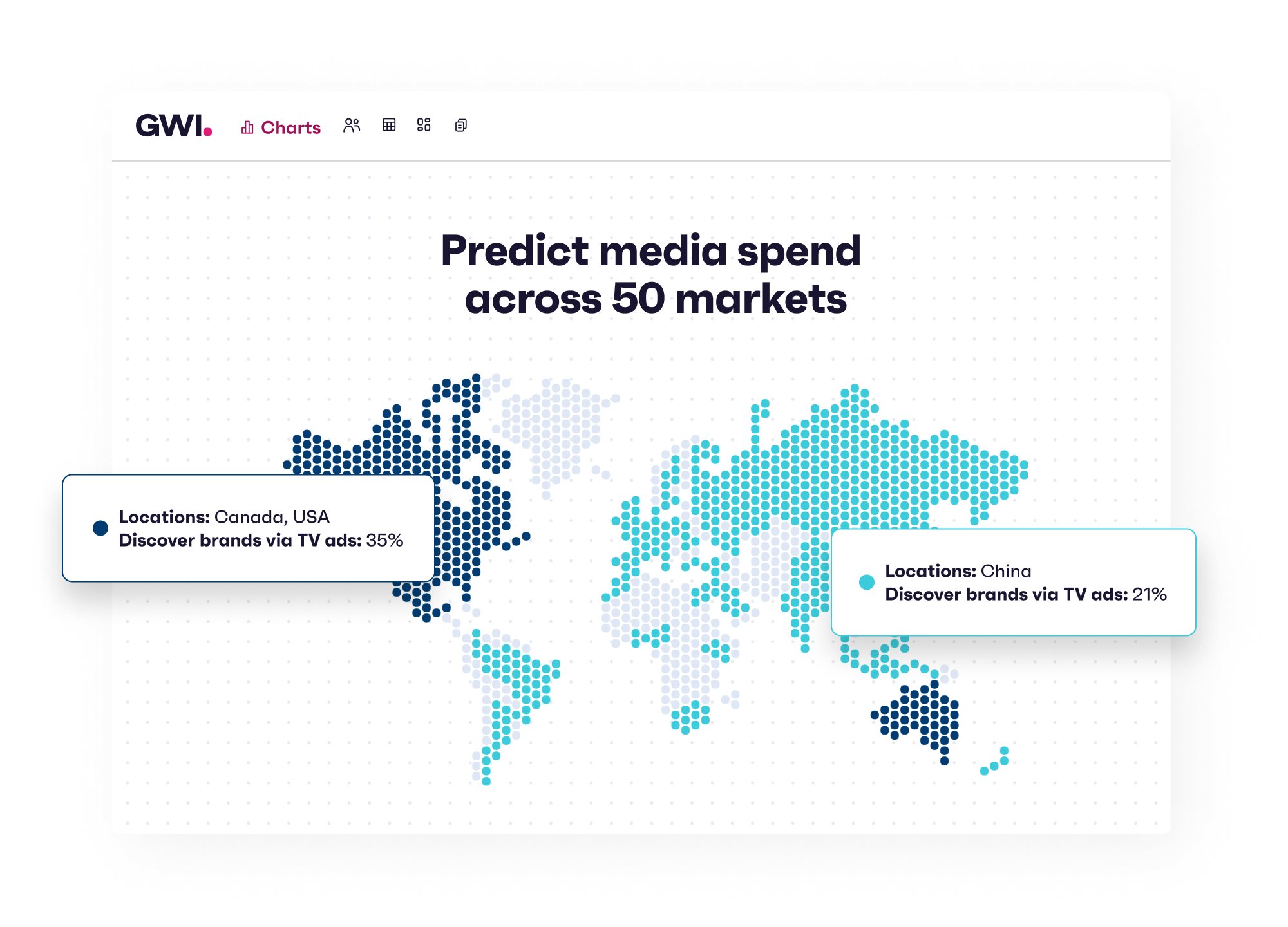 Media Industry Reports, Research and Consumer Insights - GWI